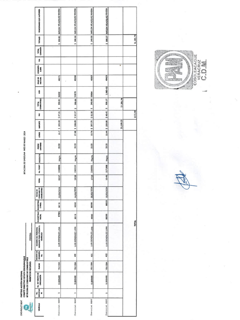 Bitacora de Gasolina Marzo 2024 | PDF