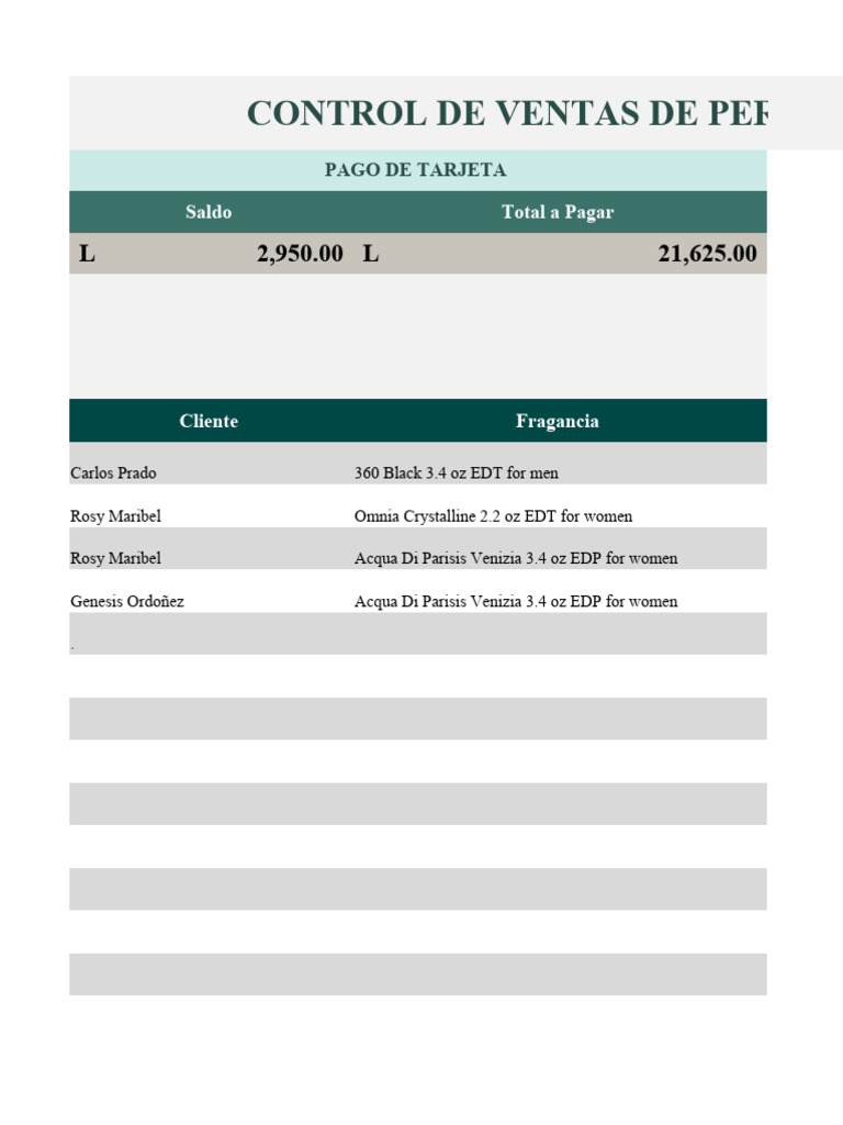 Control de ventas | PDF