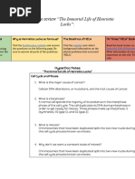 The Immortal Life of Henrietta Lacks | PDF | He La | Life Sciences