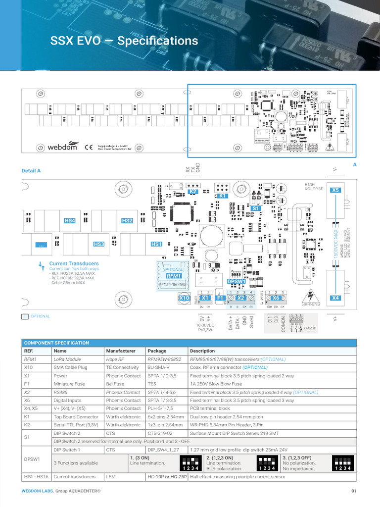 SSX EVO - Specifications ENG | PDF
