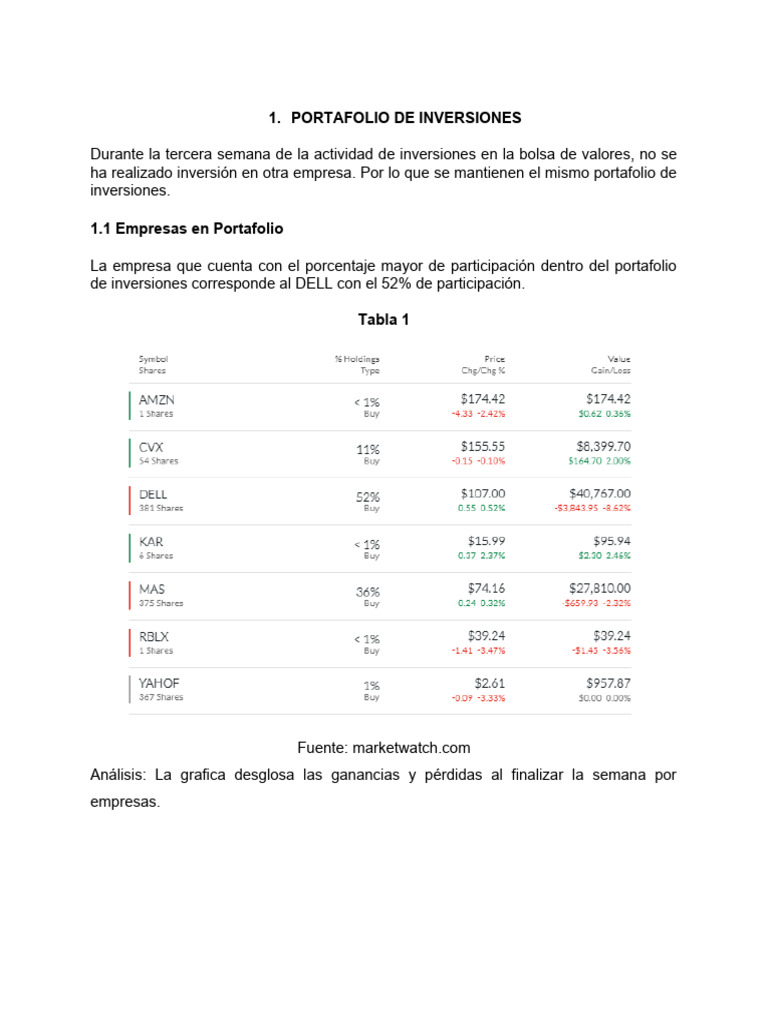 Tercer Informe de Inversiones | PDF | Compartir (Finanzas) | Valores de renta variable
