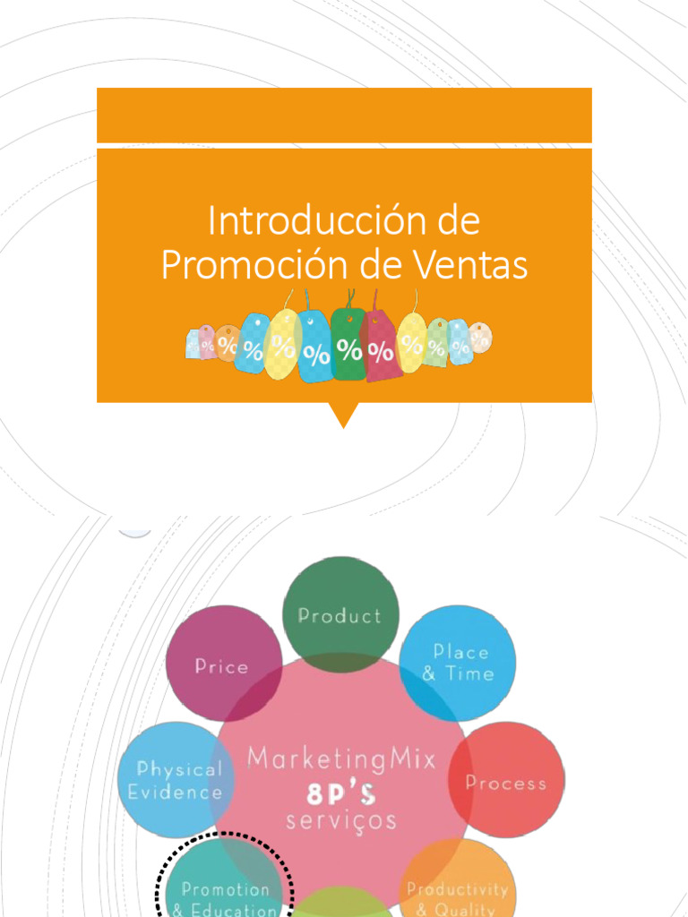 PROMOCIÓN DE VENTAS | PDF | Cupón | Marketing
