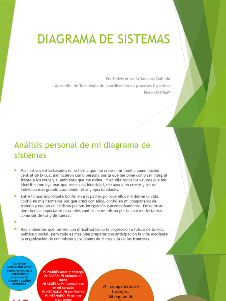 Diagrama de Sistemas | PDF
