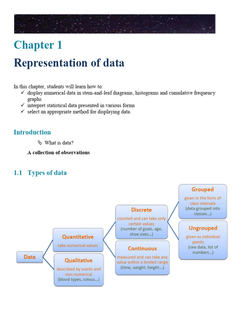 Chapter1 RevisionBooklet | PDF | Histogram