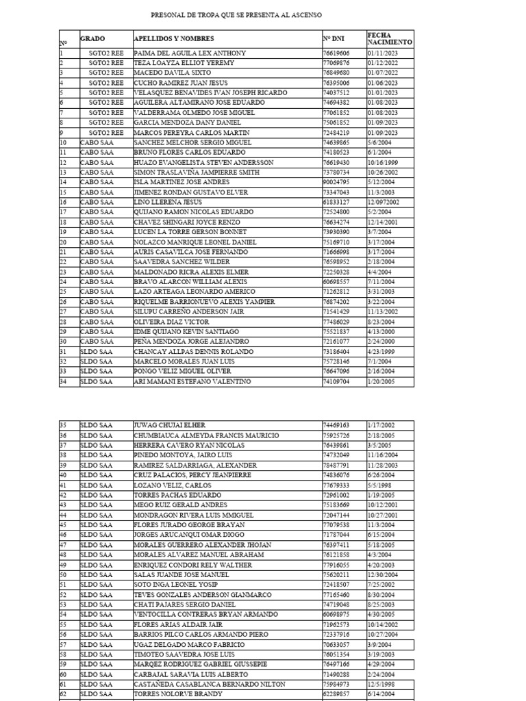 Proceso de Asenso | PDF
