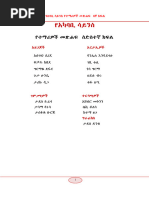 Grade 6 Hisab | PDF