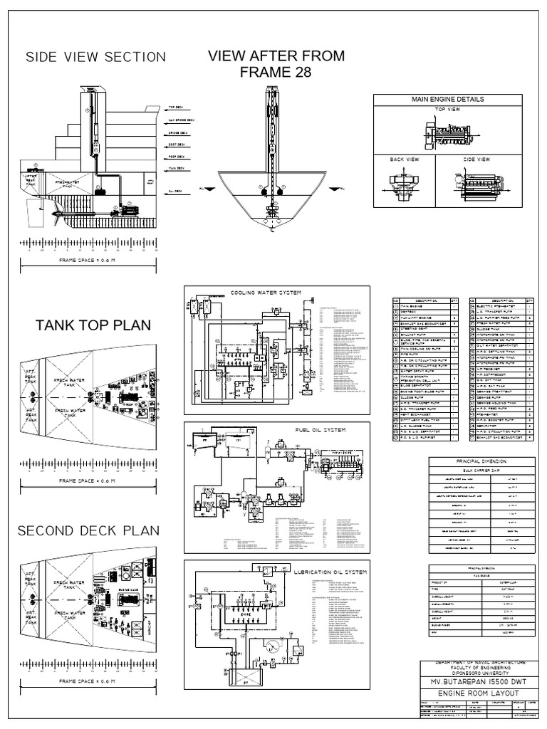 Layout Kamar Mesin | PDF | Pump | Machines