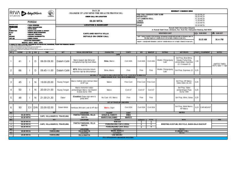 Last Day | PDF | Coffee