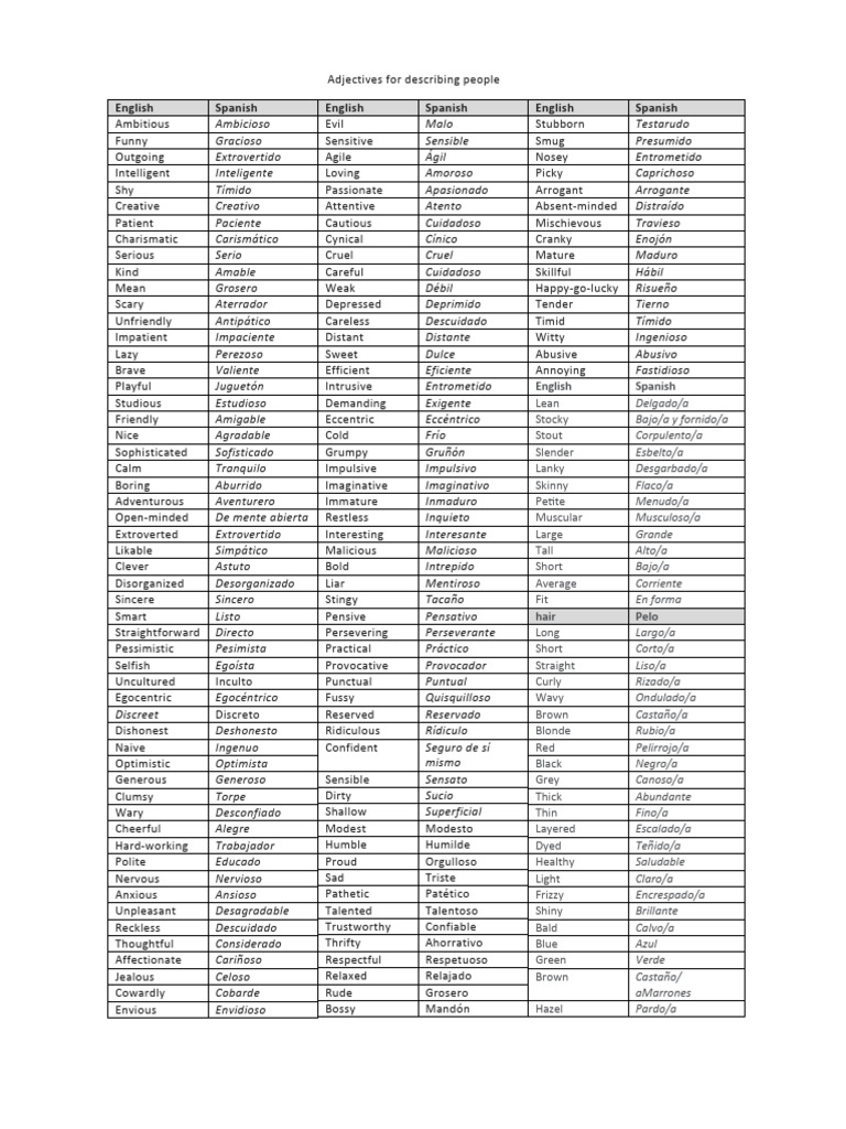 Adjectives For Describing People | PDF | Gramática | Morfología Lingüística