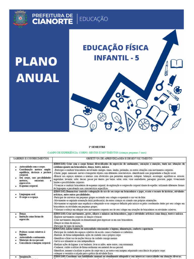 Educacao Fisica Inf 5 | PDF