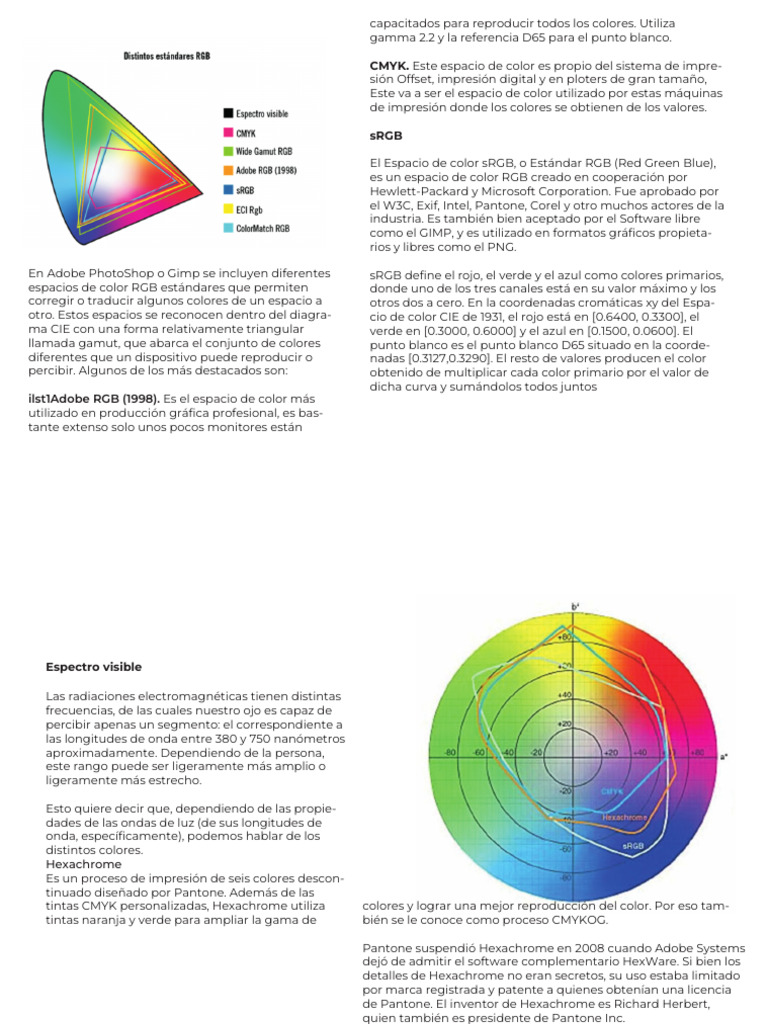 Gama de Color Zenia Desiree | PDF | Color | Diseño gráfico