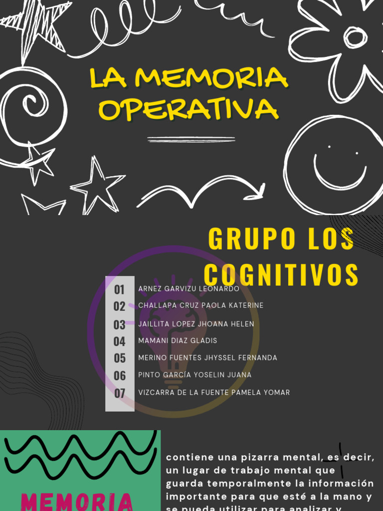 Ejemplos de Memoria Operativa | PDF | Memoria | Neurociencia
