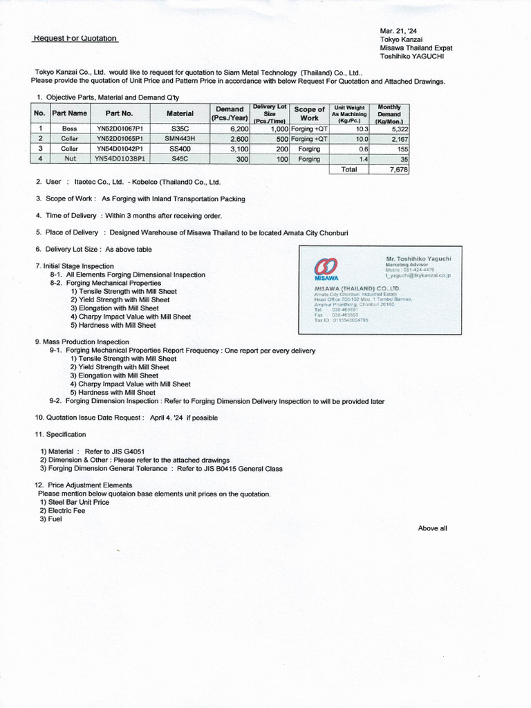 Ansi MSS SP-55-2011 | PDF