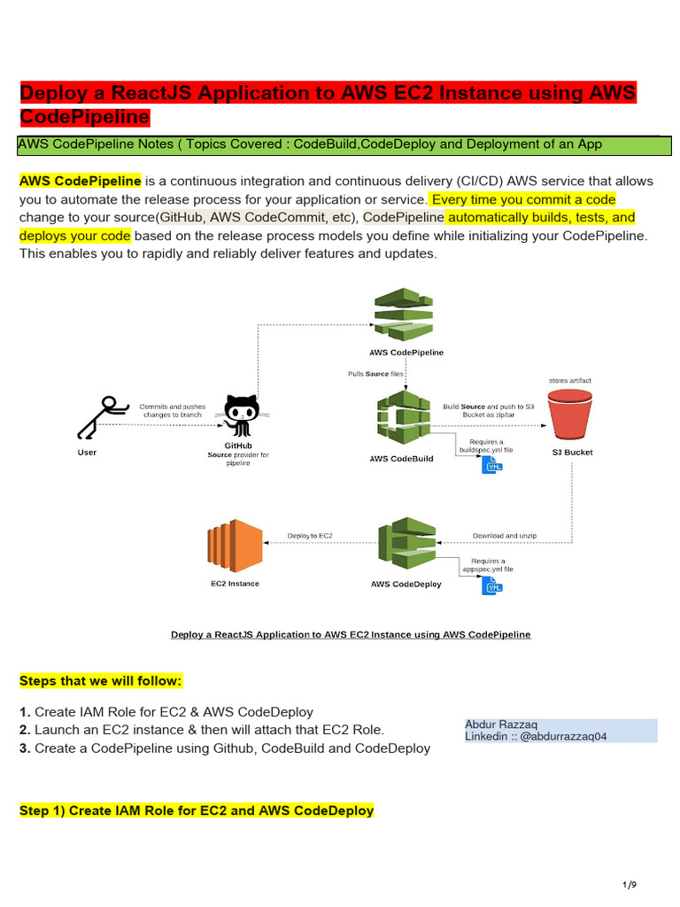Deploy A ReactJS App | PDF