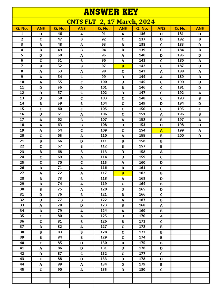 ANSWER KEY - FLT-2 - CNTS - Final | PDF