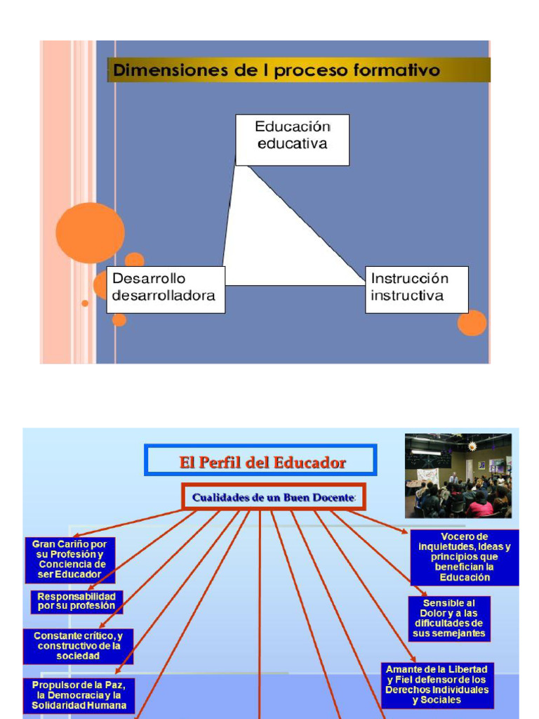 Diapositivas - Dimensiones Del Proceso Formativo | PDF