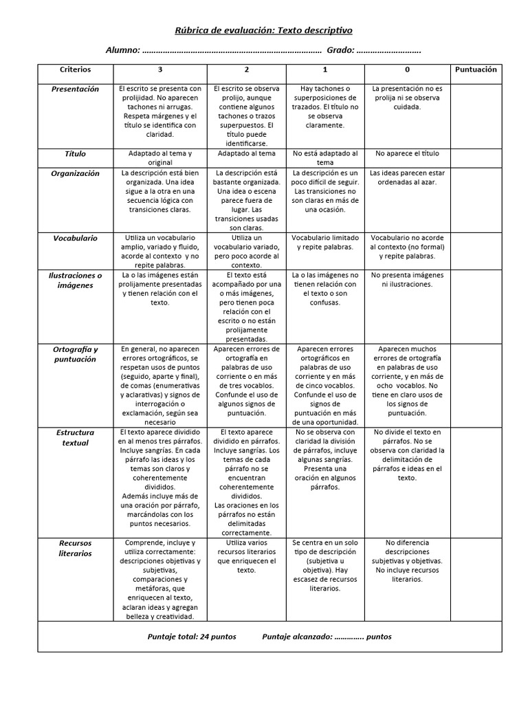 Rúbrica Escritura de Descripción 5° Grado | PDF | Puntuación ...