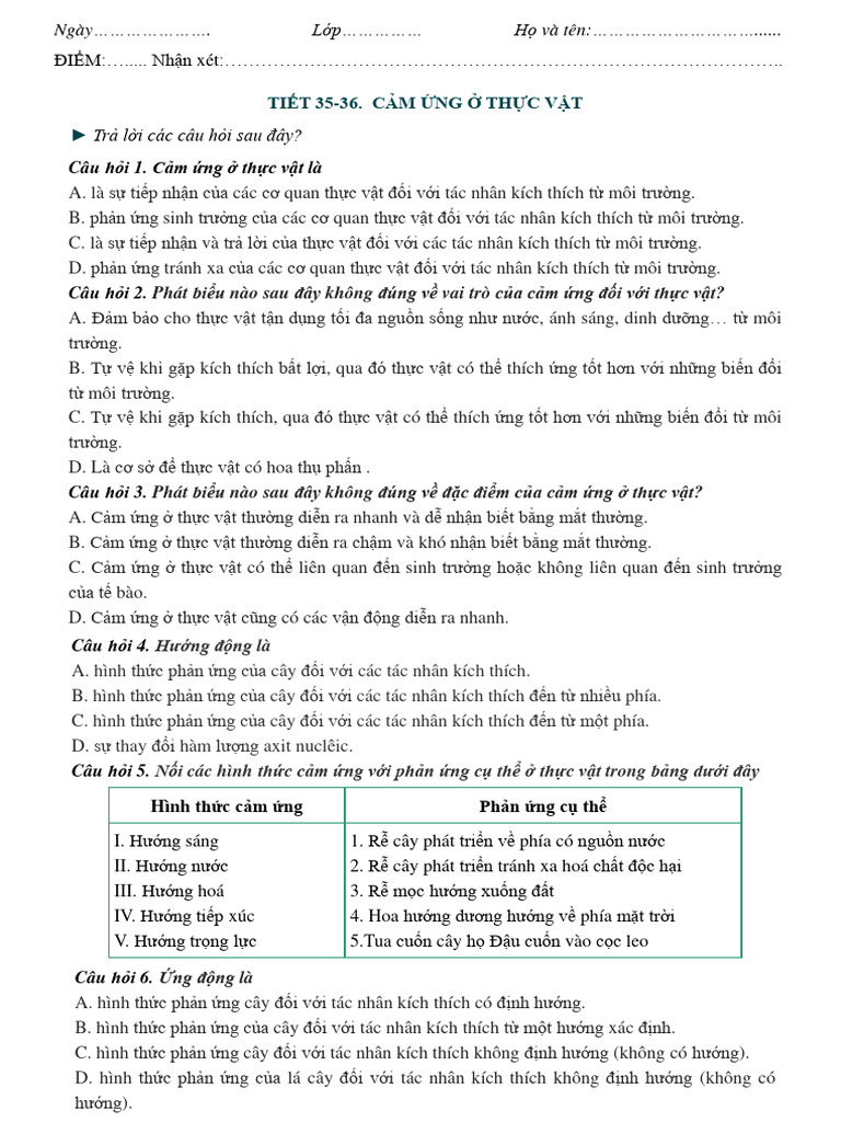 S16 - PHT Cảm Ứng Ở TV1 | PDF