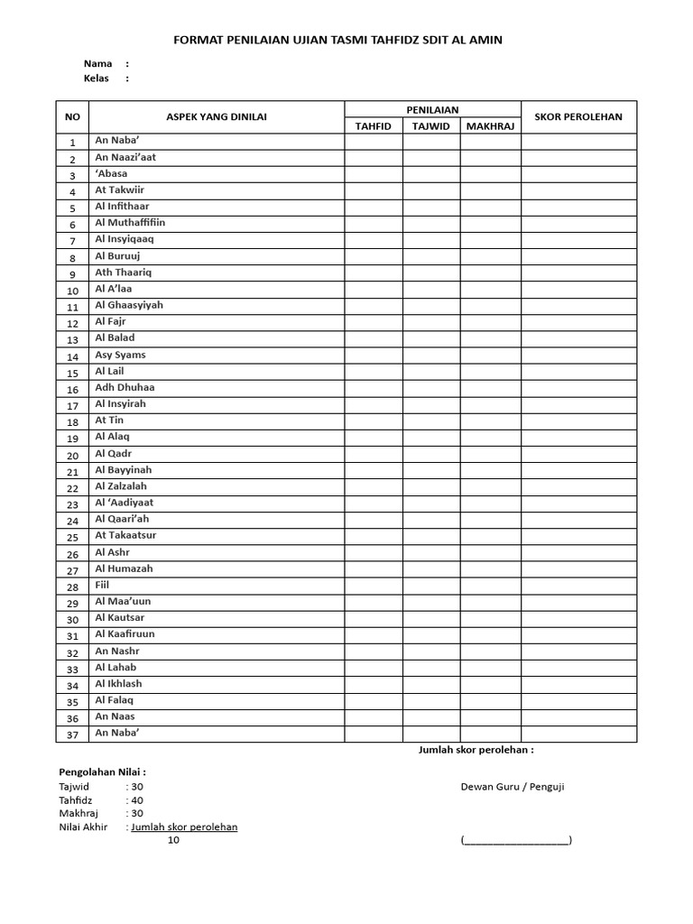 Format Penilaian Ujian Tasmi Tahfidz | PDF