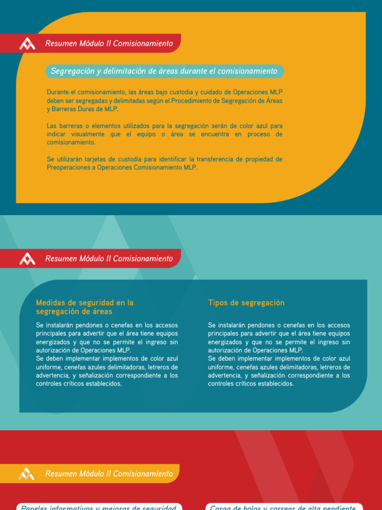 Resumen M2 | PDF | Informática