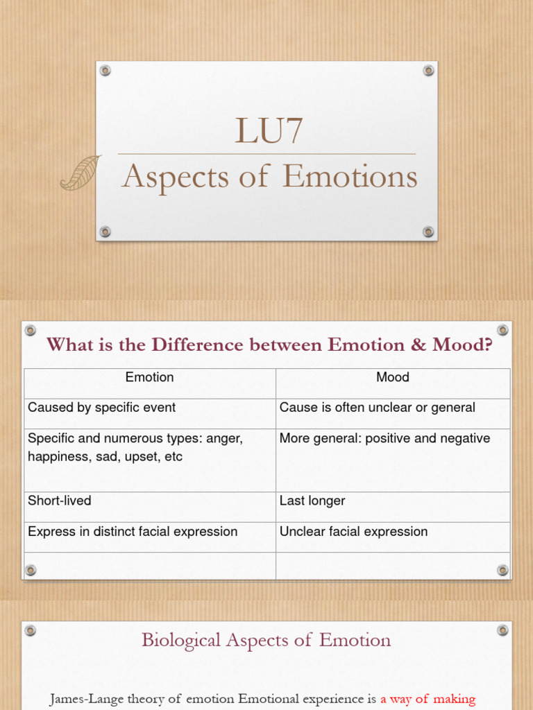 Understanding Emotions vs. Moods | PDF | Emotions | Psychology