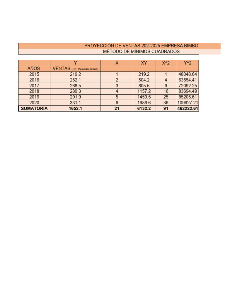 S2A1 SilvaG XimenaYahel | PDF