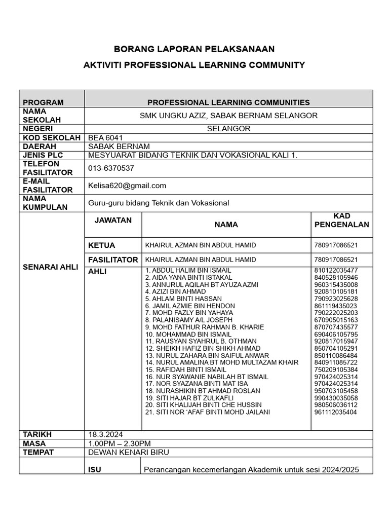 Borang Laporan Pelaksanaan Aktiviti PLC-1 | PDF