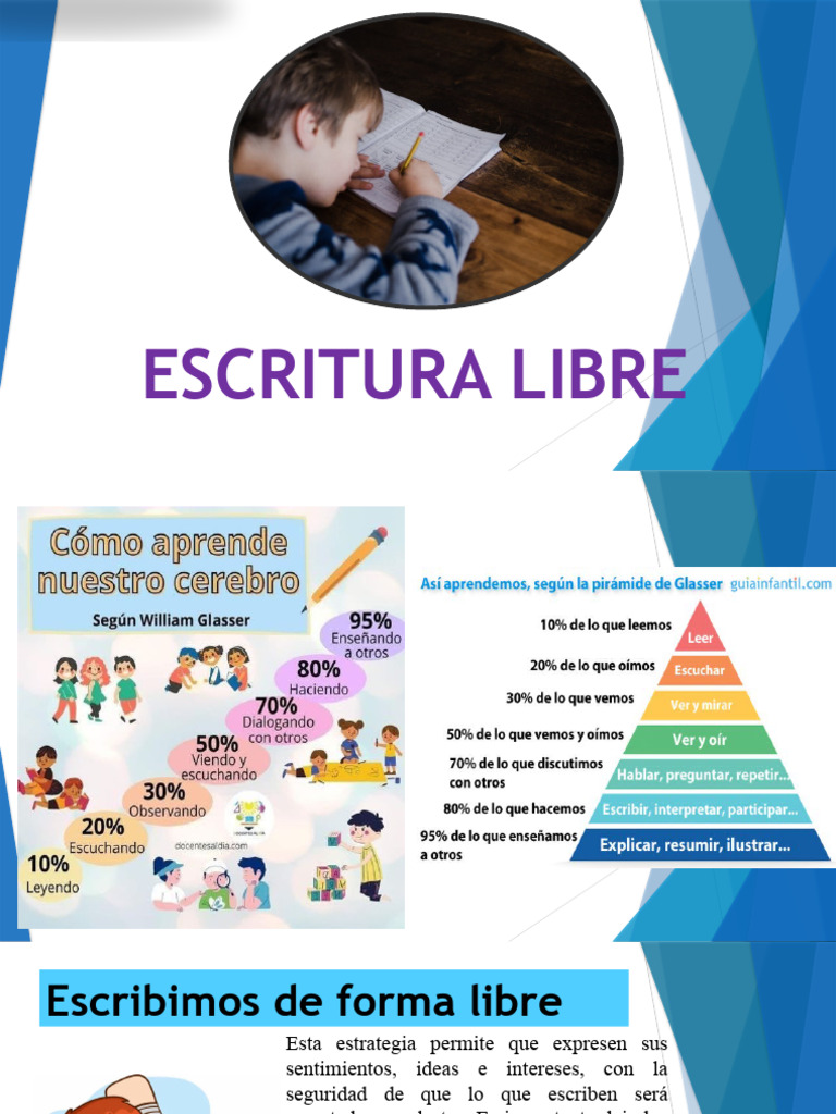 Escritura Libre | PDF | Maestros