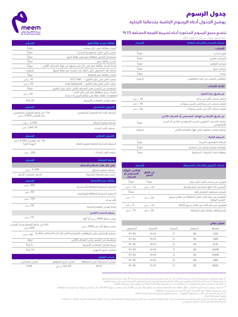 Meem Ksa Fees and Charges 21 Ar 002 002 | PDF