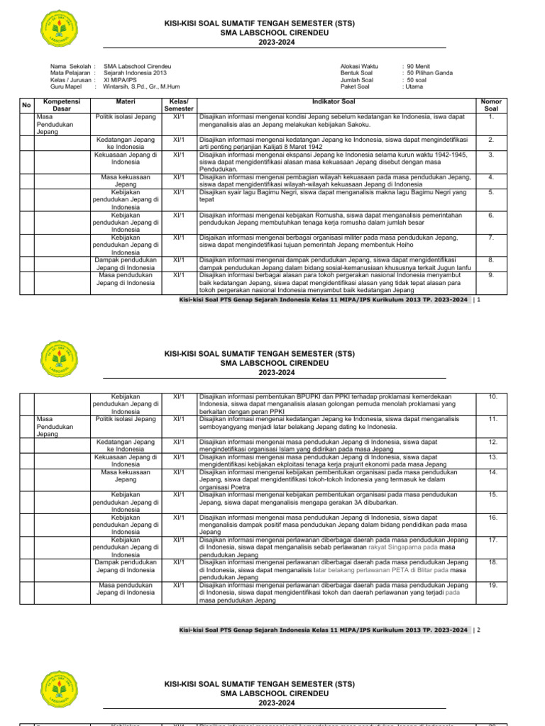 Siswa Kisi-Kisi Soal PTS 11 Genap Sejarah Indonesia 2023-2024 | PDF | Perjalanan | Kajian Bahasa ...