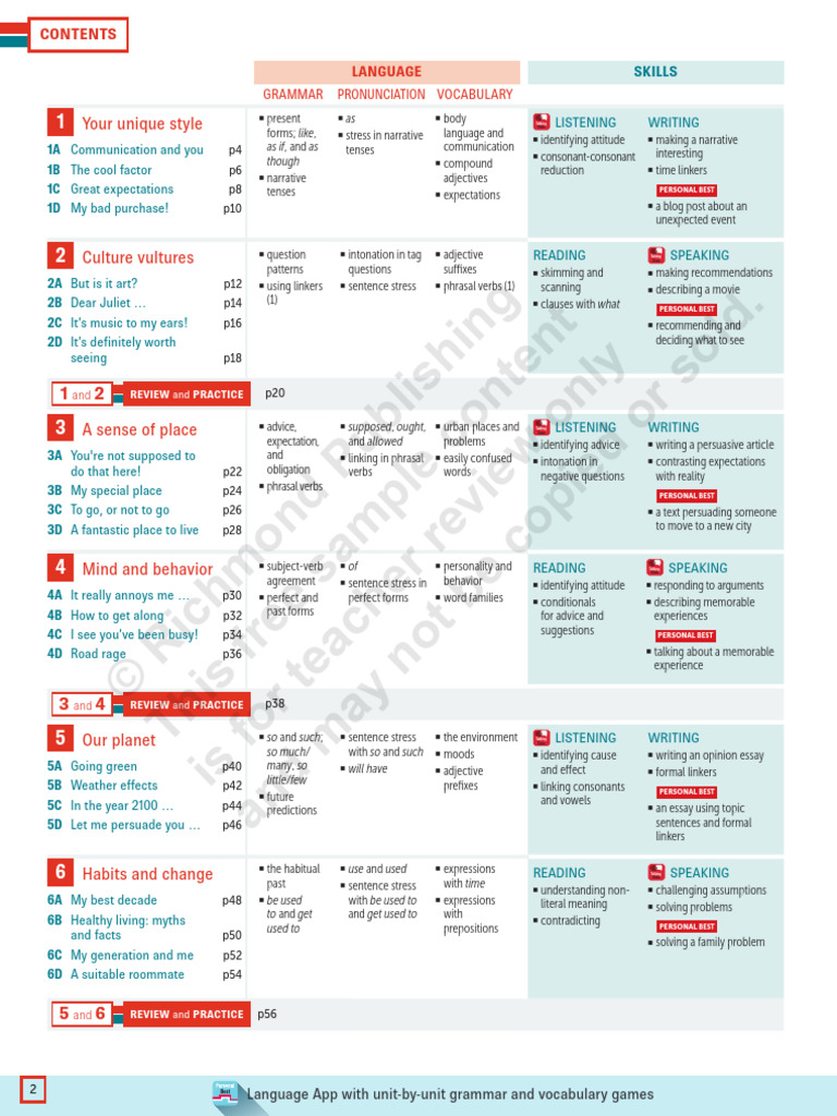 Personal Best B2 AE SS | PDF | Stress (Linguistics) | Linguistic Typology
