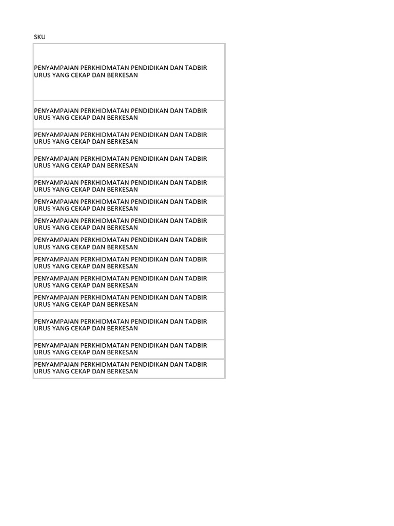 KPT SKU - Template | PDF