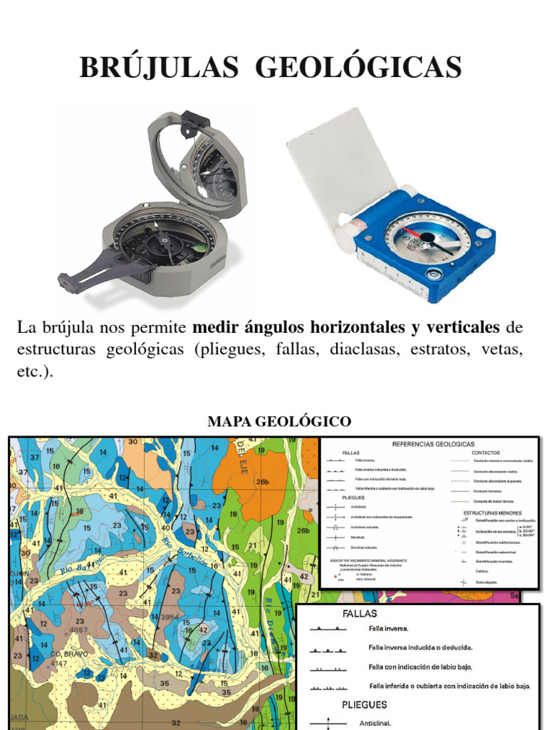 2 Brújula-Tipos y Notaciones | PDF | Azimut | Brújula