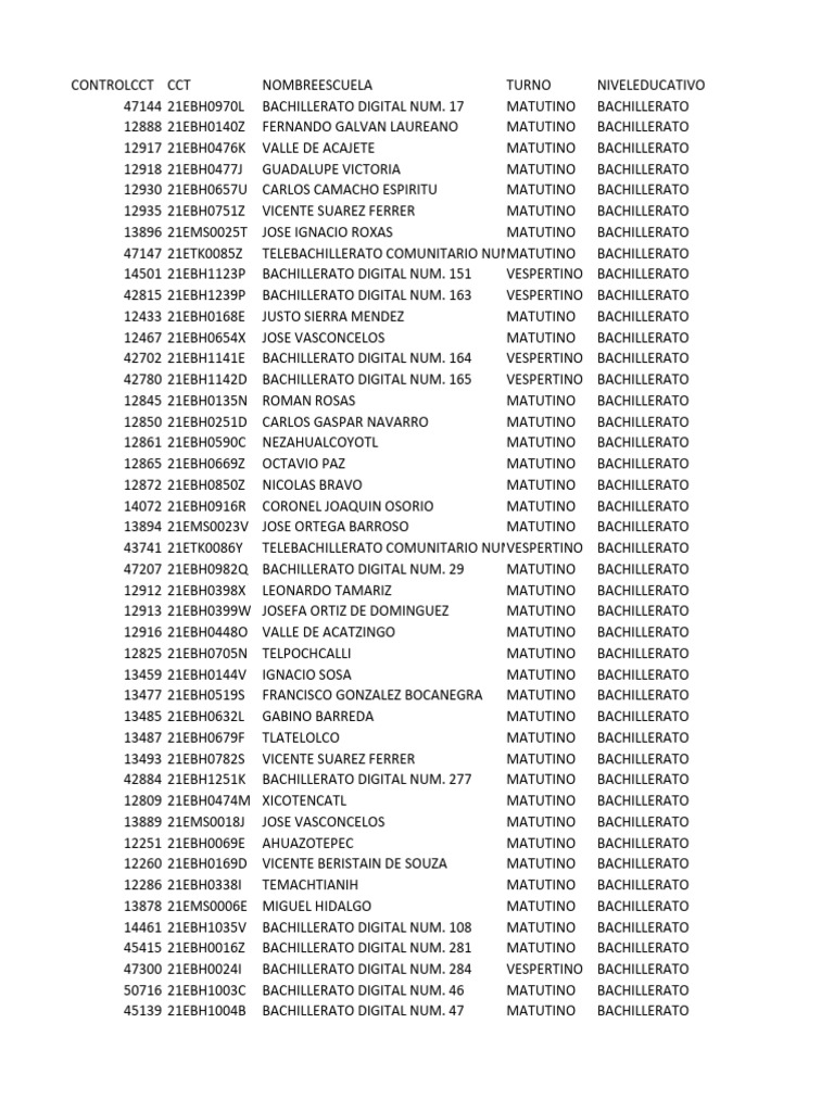 CCT Bachillerato (1) | PDF | Military Of Mexico | Mexico