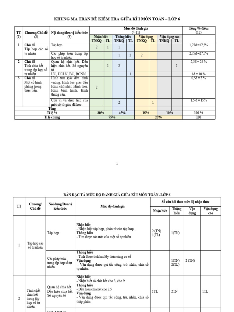 GK1 Toan 6 Mt-De 1 | PDF