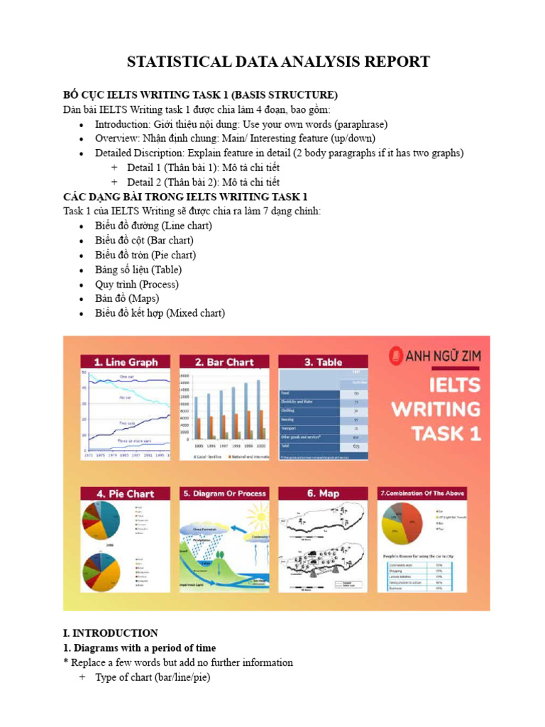 Statistical Data Analysis Report | PDF | Chart | Inflation