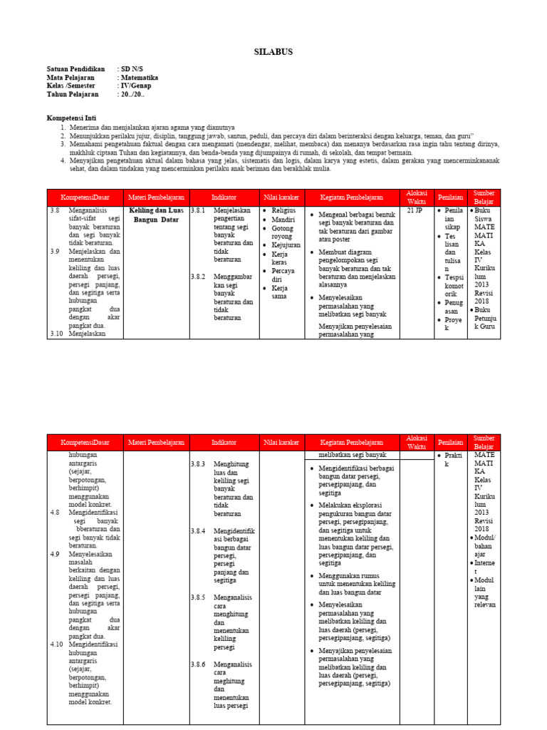 Silabus Matematika Kelas 4 Semester 2 | PDF