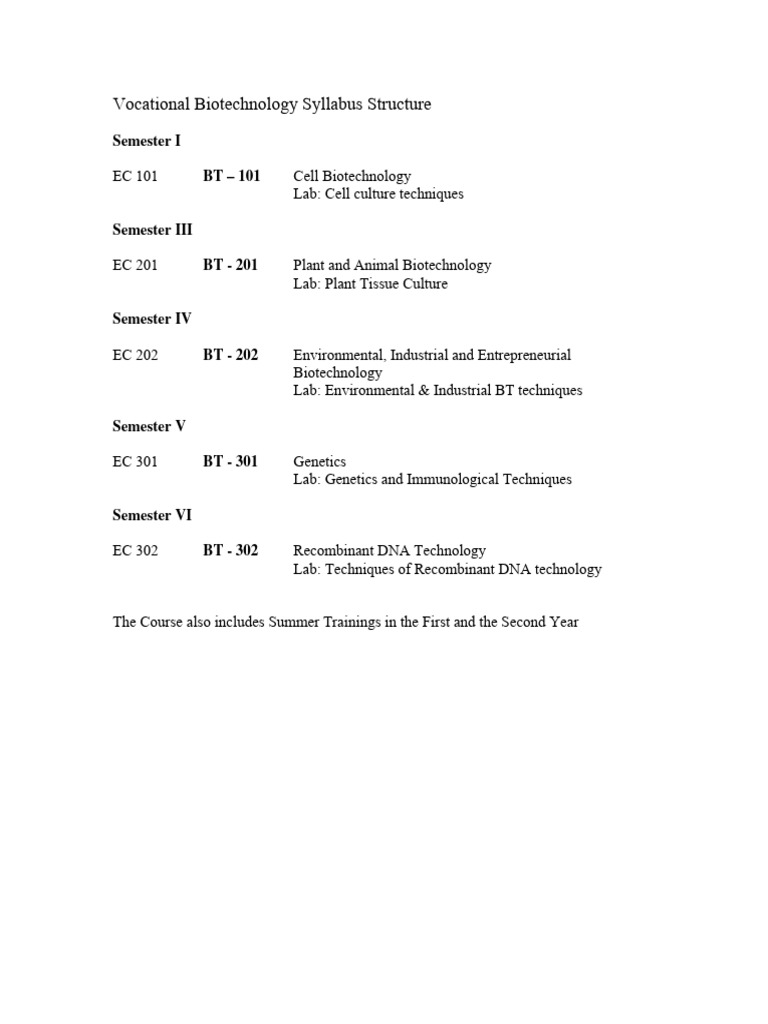 Vocational Biotechnology Course Syllabus | PDF | Molecular Cloning ...