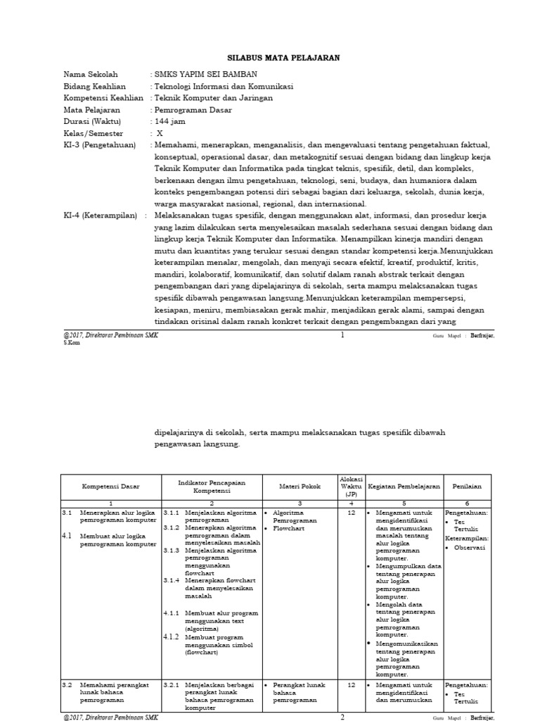 Silabus Pemrograman Dasar | PDF