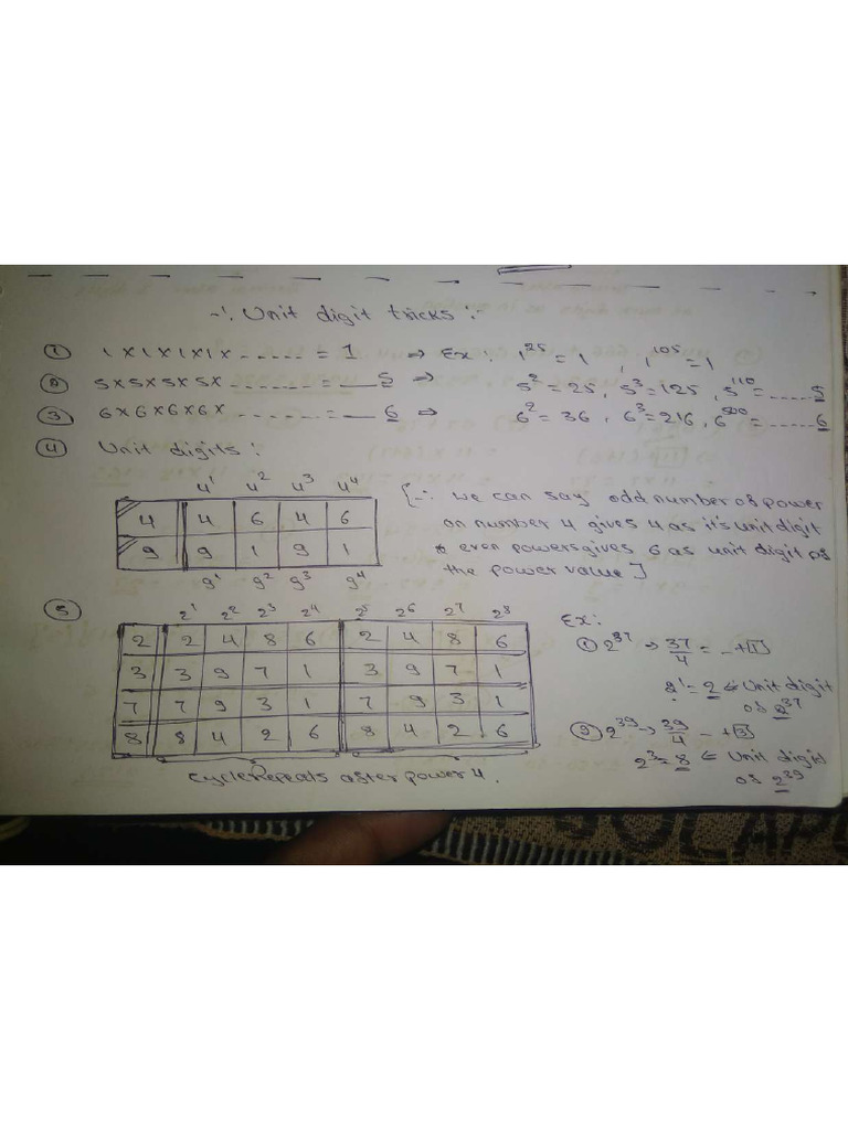 Unit Digit Tricks | PDF