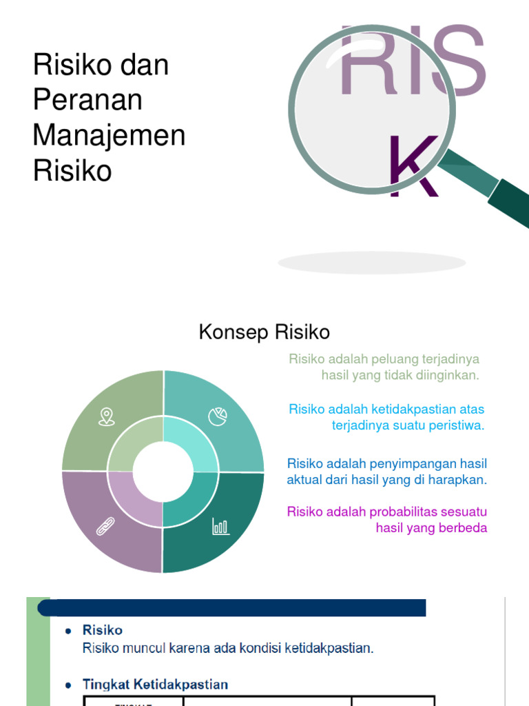 BAB 4 Identifikasi dan risk register-1 | PDF