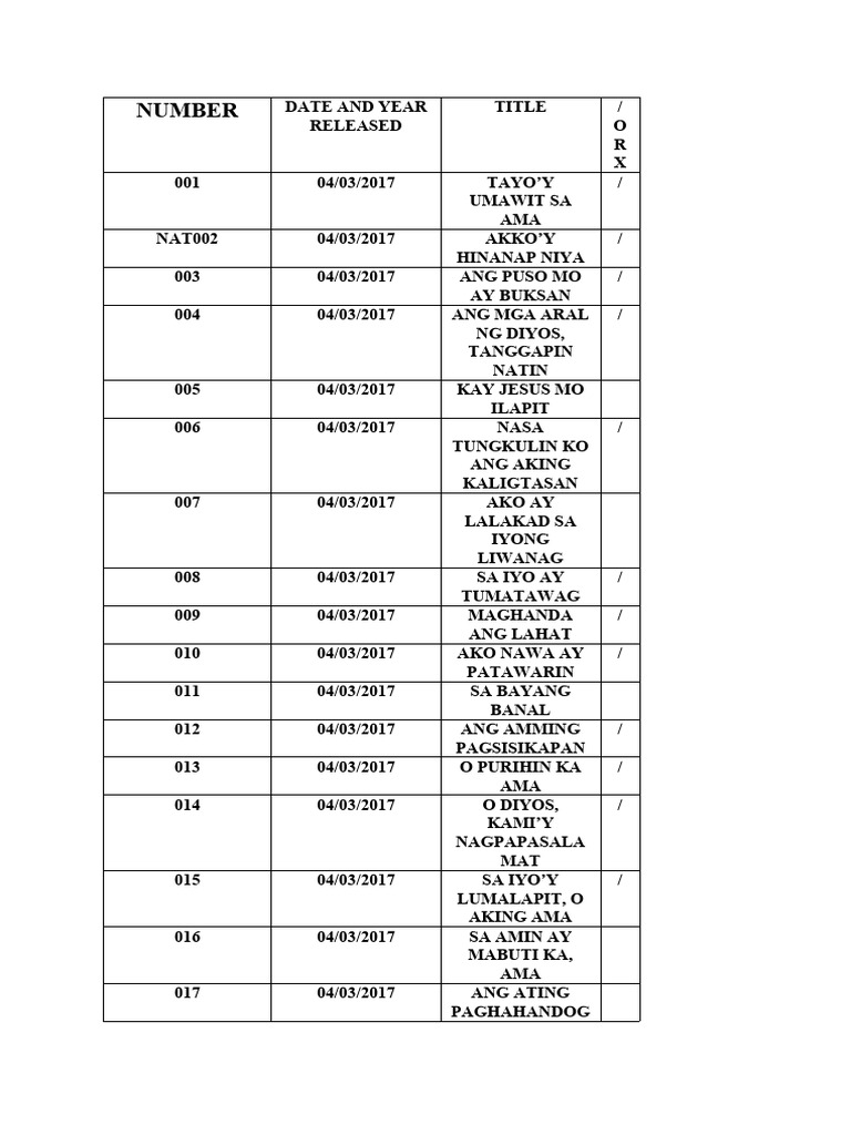 Pyesa Monitoring | PDF