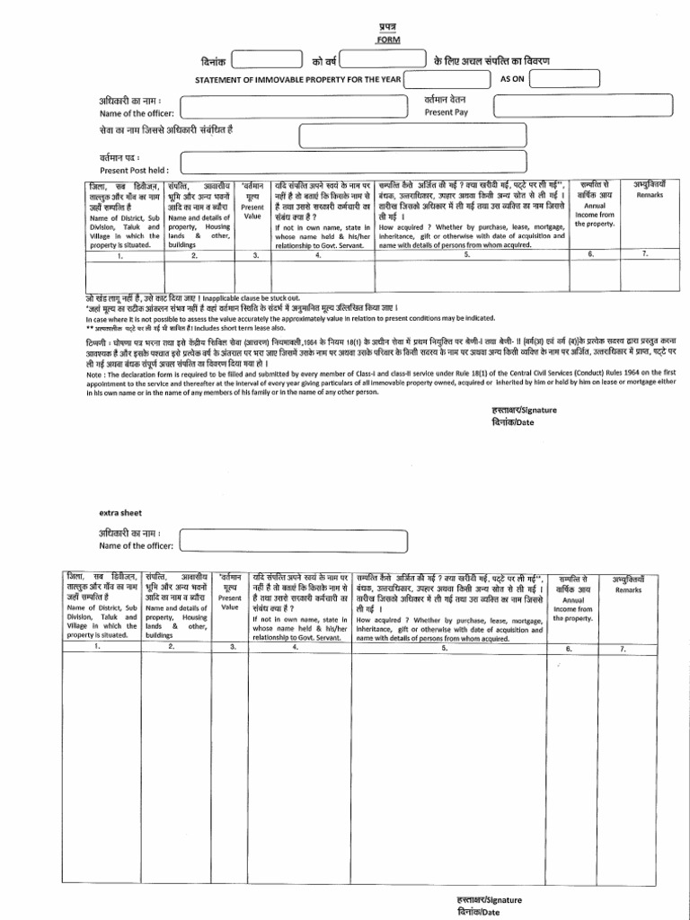 Proforma Property Return | PDF