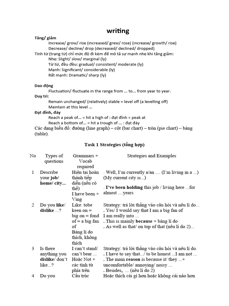 Task 1 Strategies | PDF