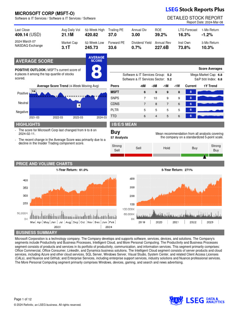 Microsoft Stock Report - March 2024 | PDF | Beta (Finance) | Cloud ...