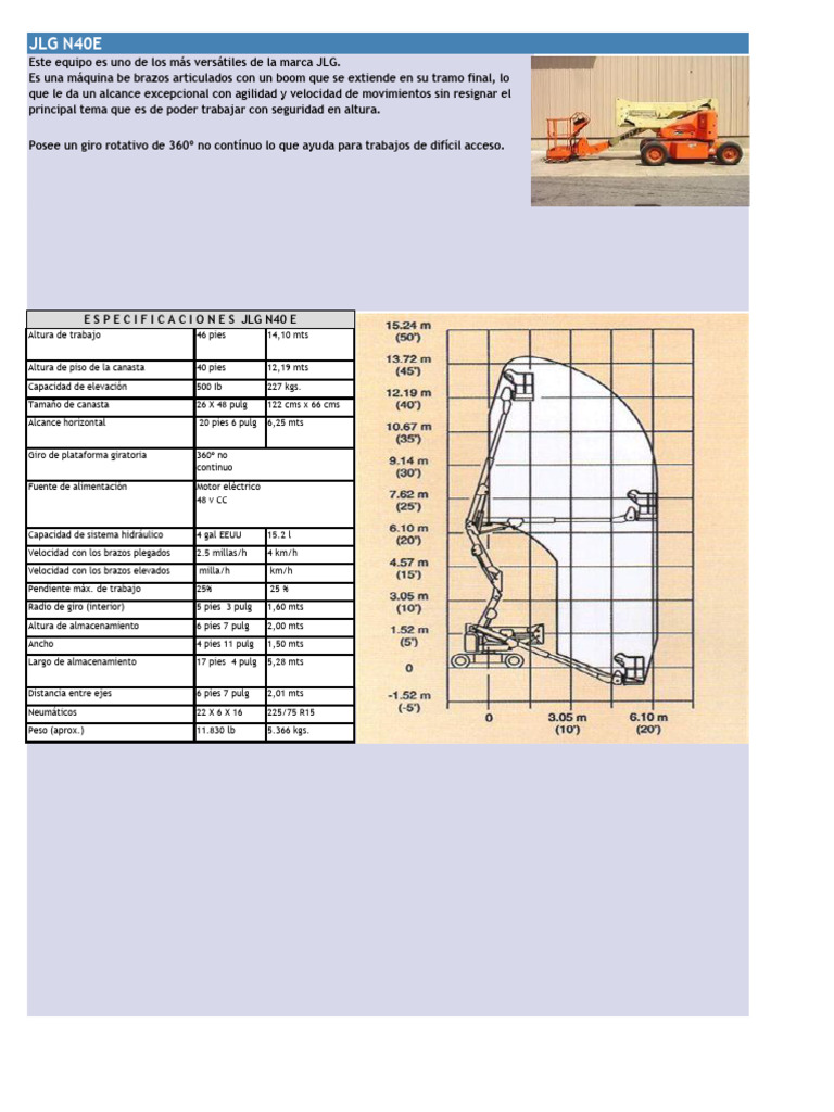 JLG-N40E Ficha Tecnica | PDF
