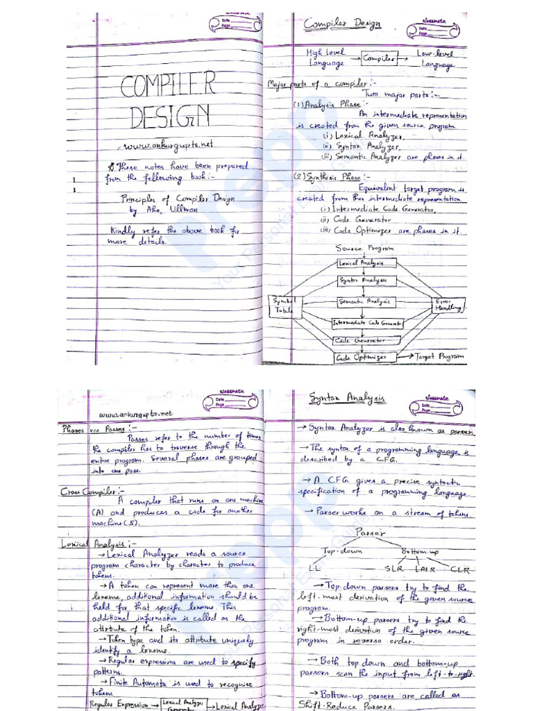 Compiler Design | PDF