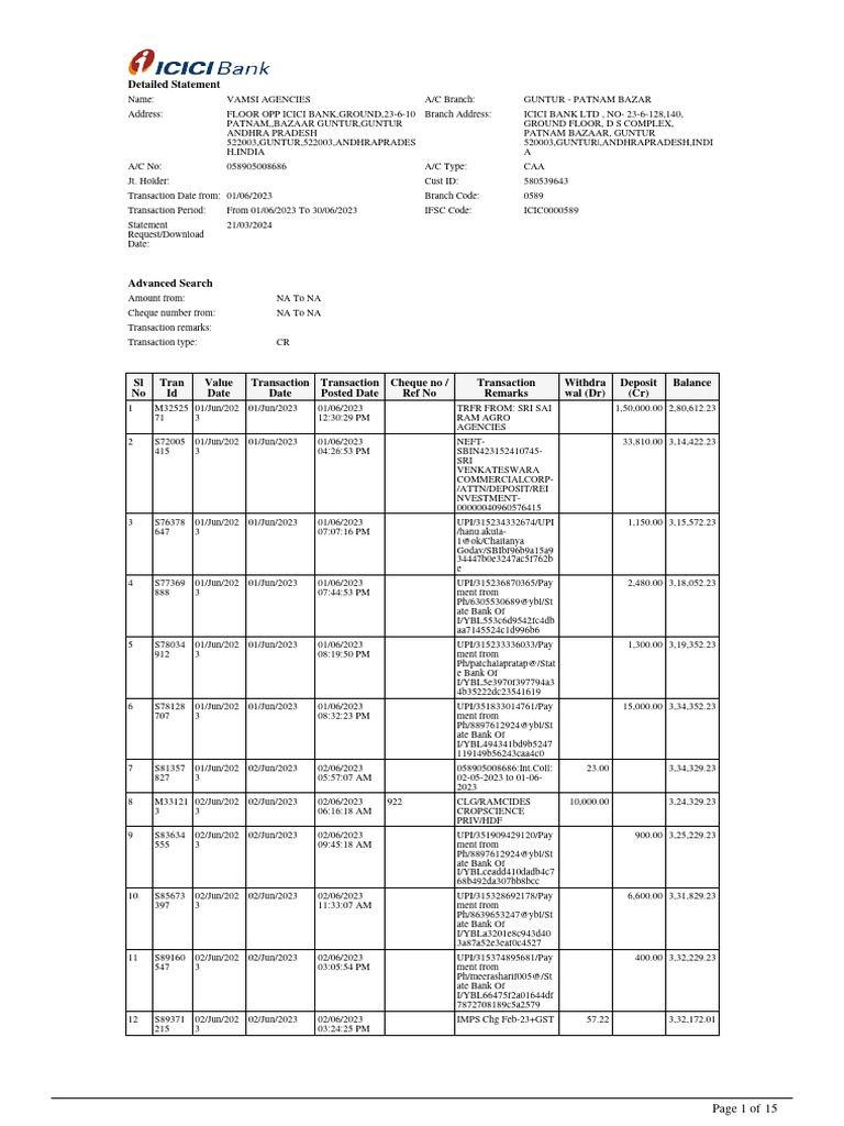 Detailed Statement: Page 1 of 15 | PDF