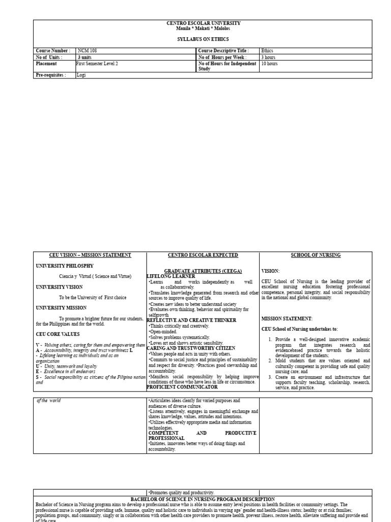 NCM 108 - Bioethics | PDF