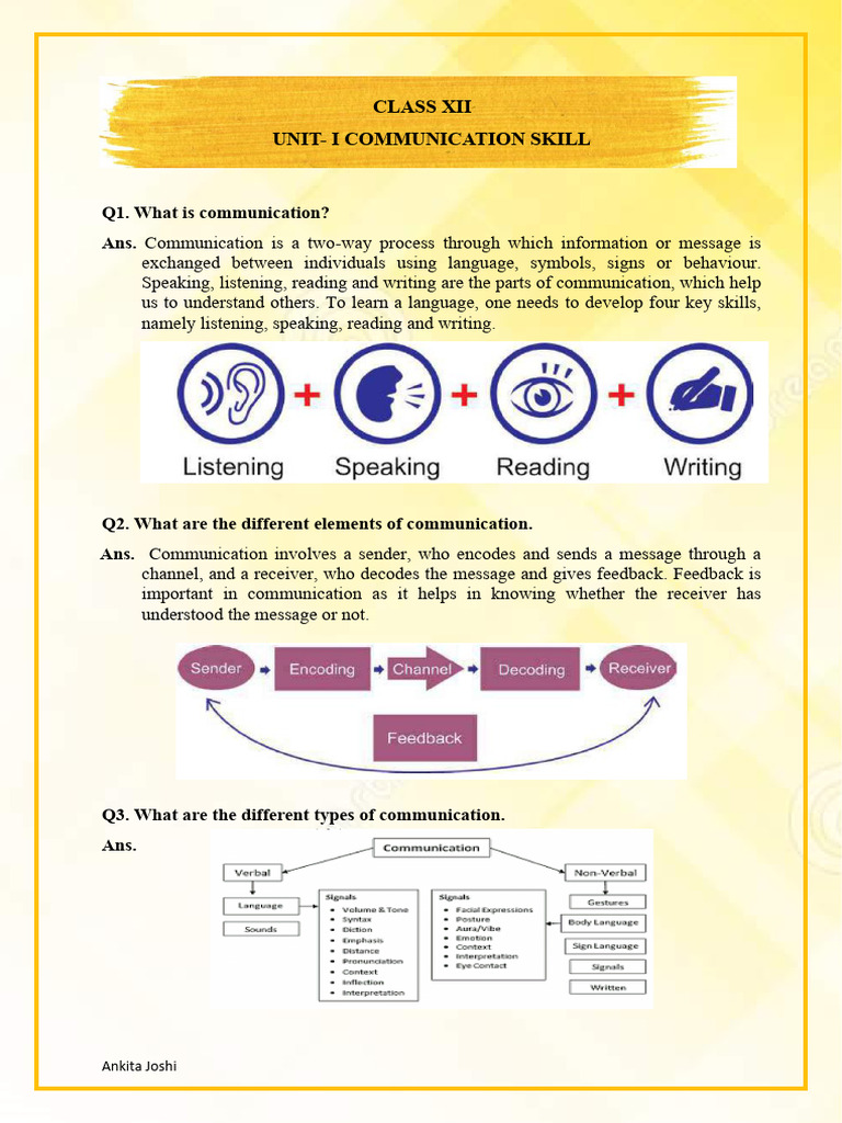 Ch-1, QA, XII, Communication Skill | PDF | Communication | Sentence ...